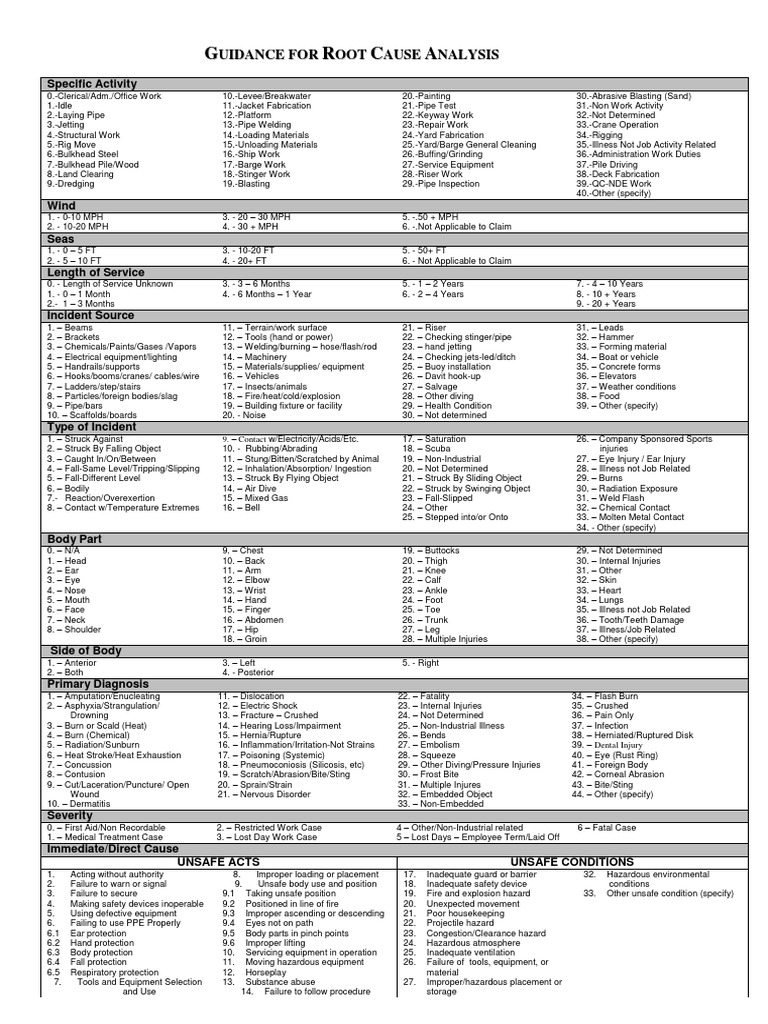 Guidance (RootCause Analysis) | PDF | Risk Management | Emergency ...