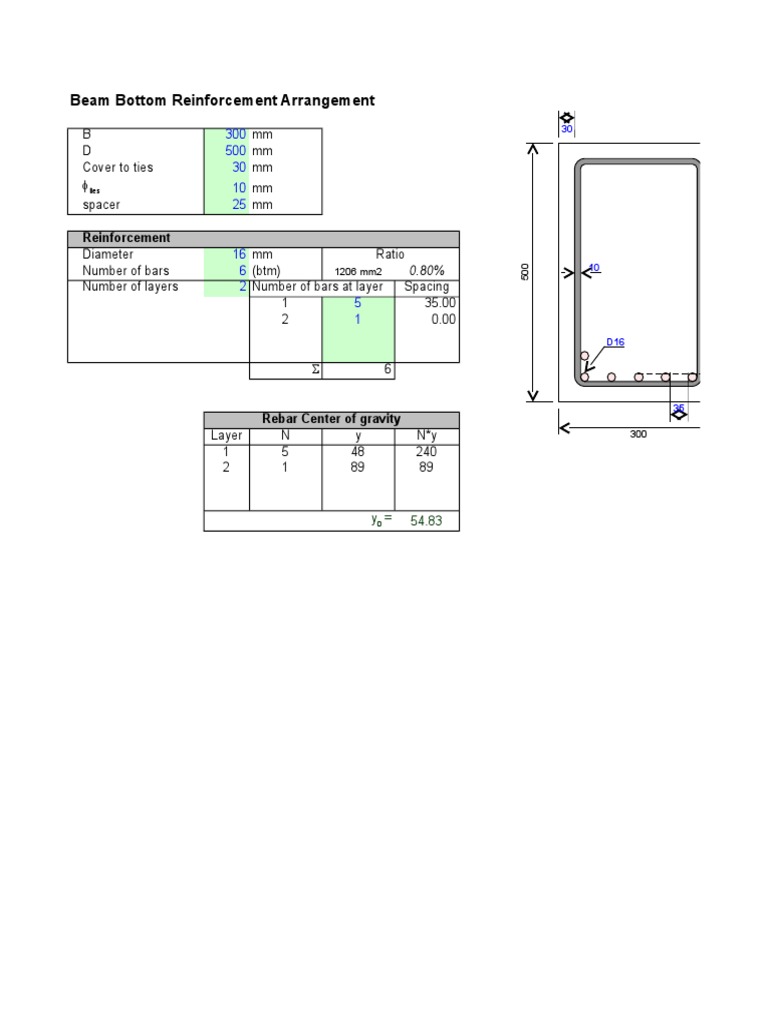 Beam Rebar Arrangements Pdf