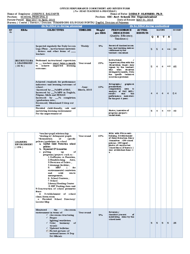 OPCRF for School Heads 2024 Sample | PDF | Classroom | Teachers