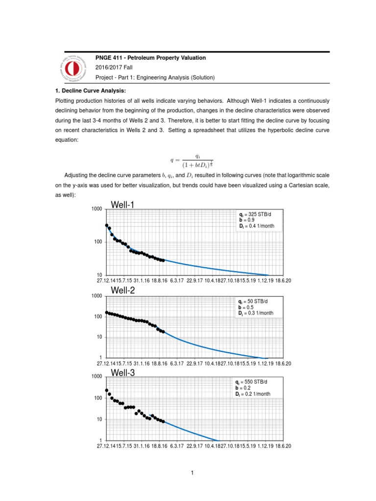 Analysis of Decline Curves and Probabilistic Reserves Estimation for an ...