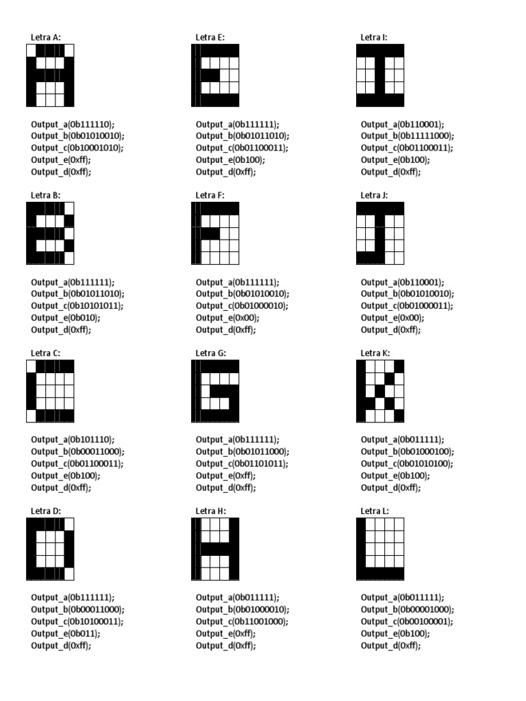 Tabla de Codigos para Letras | PDF