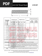 Sae J561 - 11-2010 - Ens | PDF | Electrical Connector | Manufactured Goods