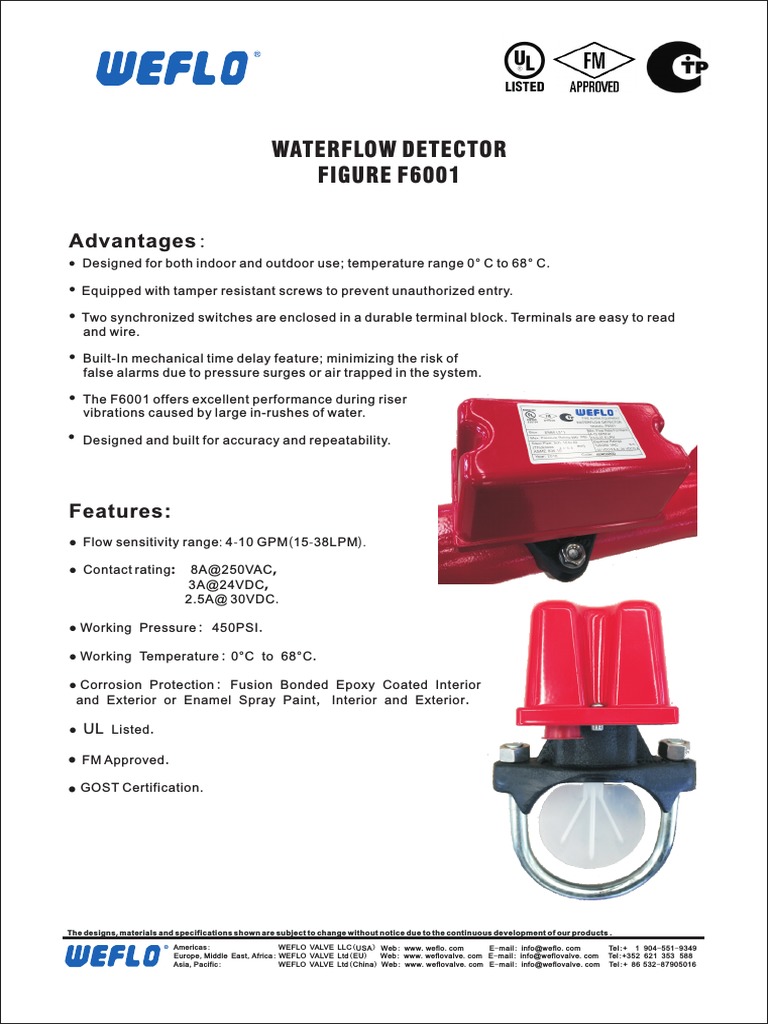 Diagrama De Flujo Sensor De Tacto Traba Toque Tacto Haga Amp
