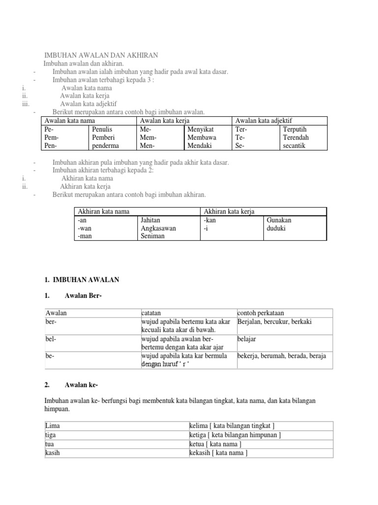 Imbuhan Awalan Dan Akhiran | PDF