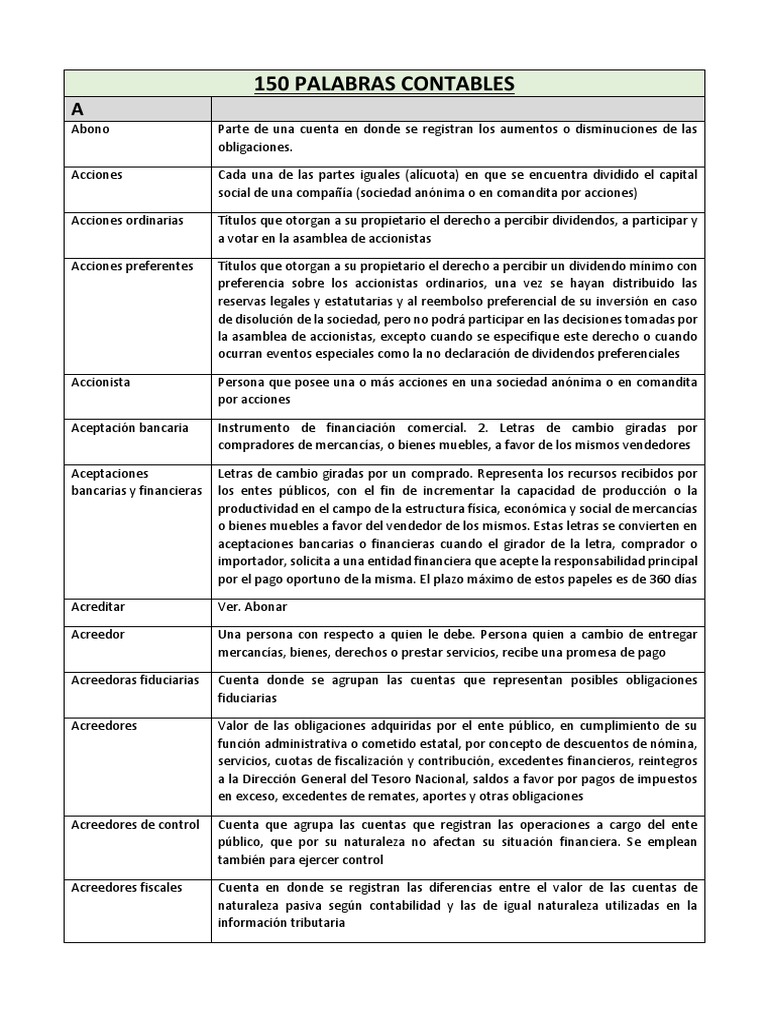 Palabras Contables | PDF | Balance de pagos | Bancos
