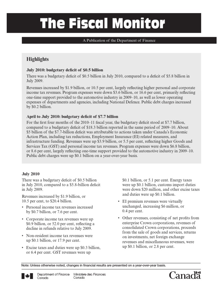The Fiscal Monitor: Highlights | PDF | Government Budget Balance | Revenue
