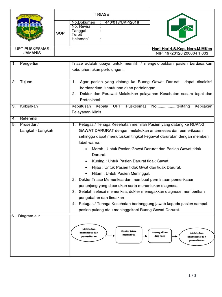 7.2.3.1 Sop Triase | PDF