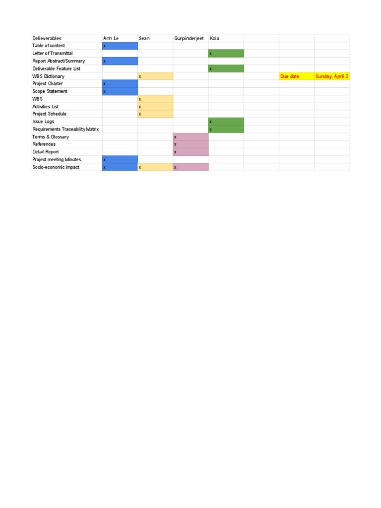Tony Lee's Term Project Schedule | PDF