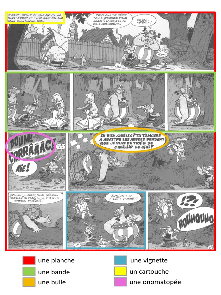 Vocabulaire Bande Dessinée-BD | PDF