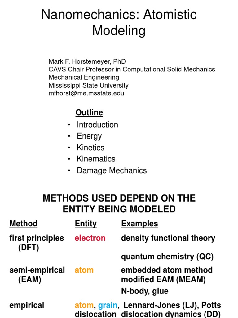 EAM Potential | PDF | Yield (Engineering) | Molecular Dynamics