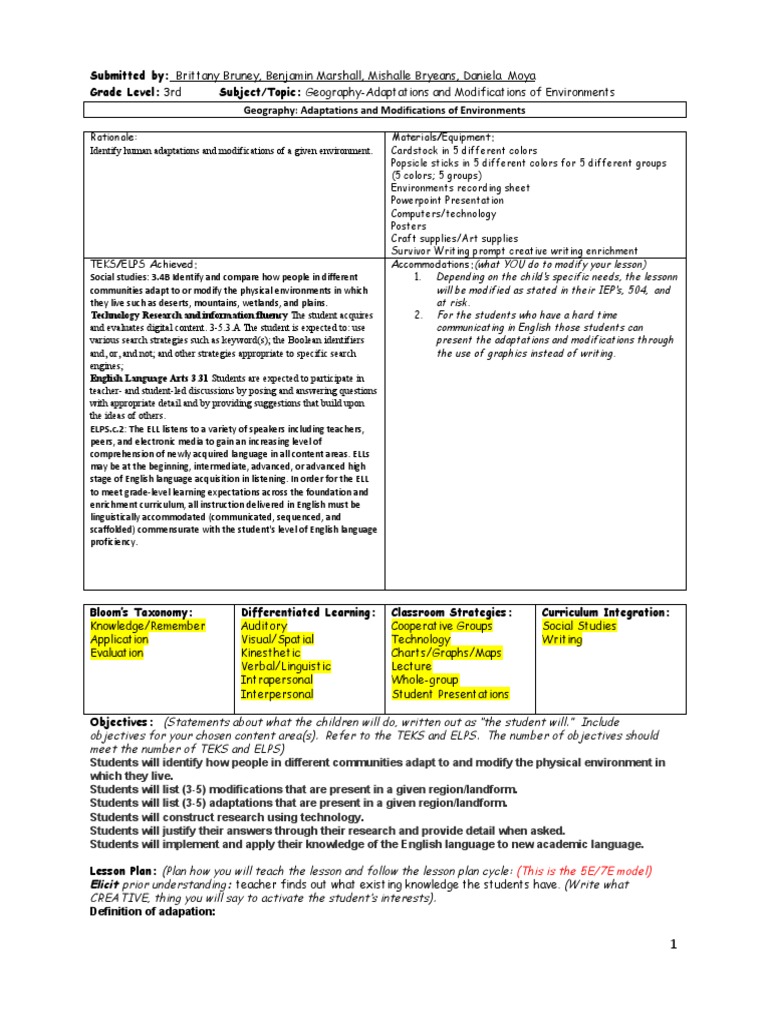 Lesson Plan Microteach | PDF | Lesson Plan | Learning