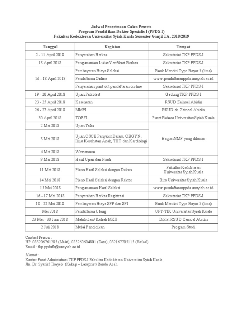 Jadwal Penerimaan PPDS-I 2018/2019 | PDF | Sains & Matematika