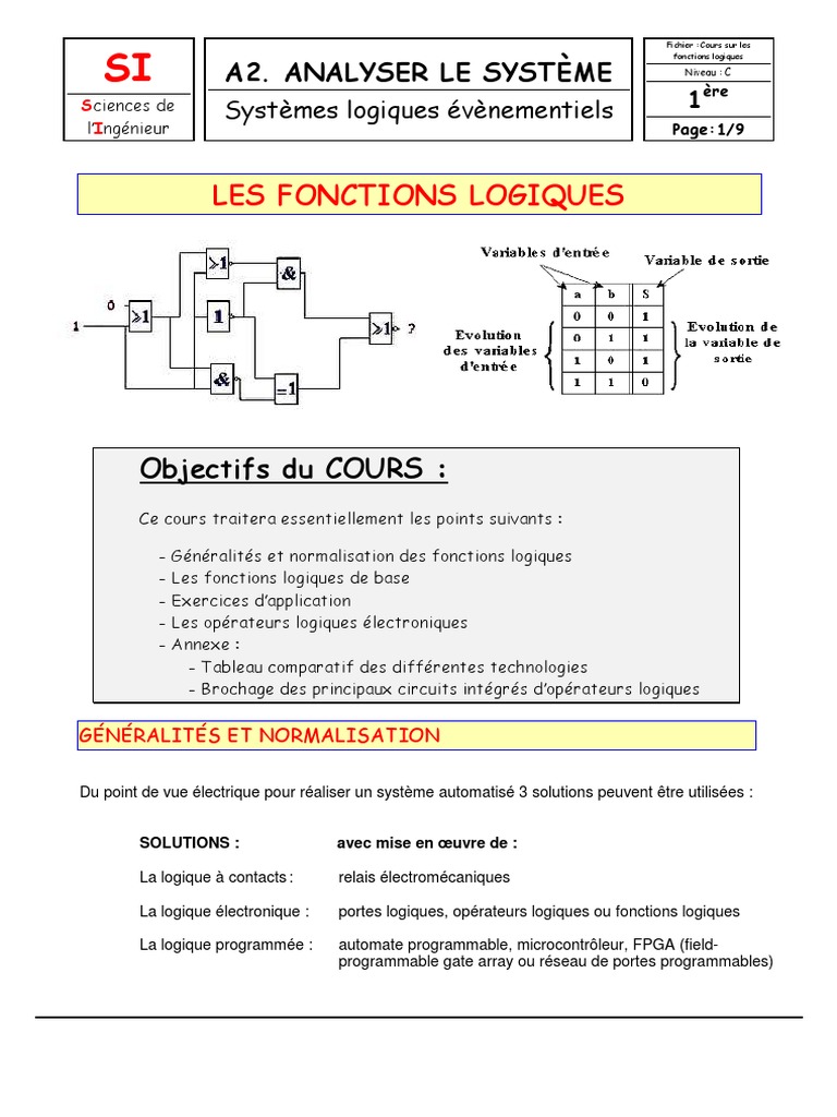 Cours Sur Les Fonctions Logiques PDF | PDF | Fonction logique | Circuit intégré
