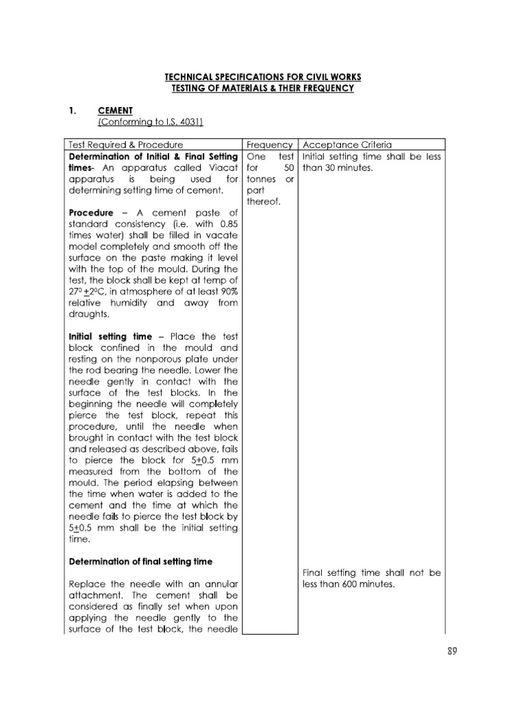 Technical Specifications for Electrical Works | PDF | Electrical Wiring ...
