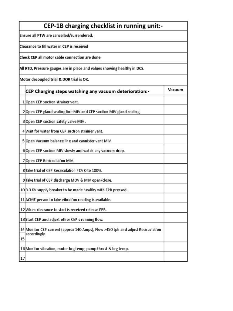 CEP-1B Charging Checklist Guide | PDF