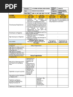 DLL - Esp 8 - 1st Quarter | PDF