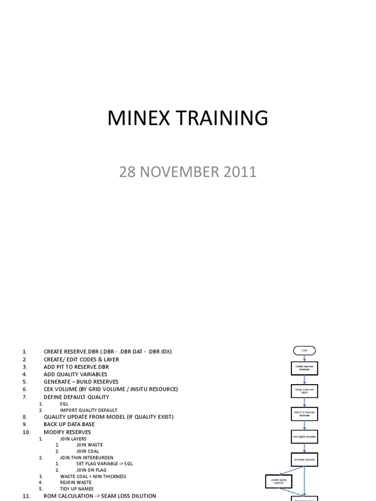 Tutorial Minex | PDF | Parameter (Computer Programming) | Data ...