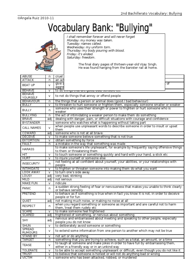 Vocabulary for Understanding Bullying | PDF | Bullying | Aggression