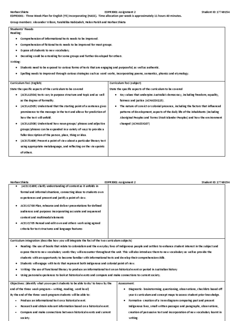 Shieta 17749154 Edpr3001 A2 | PDF | Reading Comprehension | Reading ...