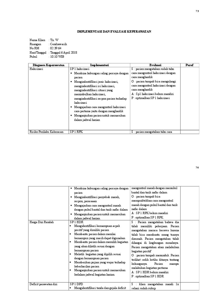 Implementasi Dan Evaluasi Tindakan Keperawatan | PDF