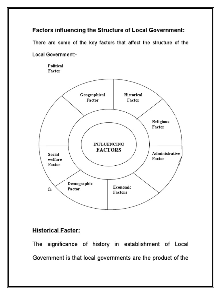 Factors Shaping Local Government Structure | PDF | Local Government ...