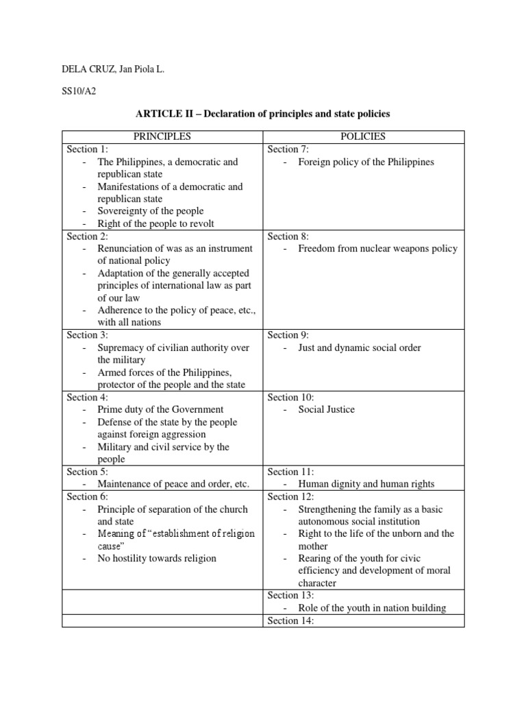 ARTICLE II - Declaration of Principles and State Policies: DELA CRUZ ...