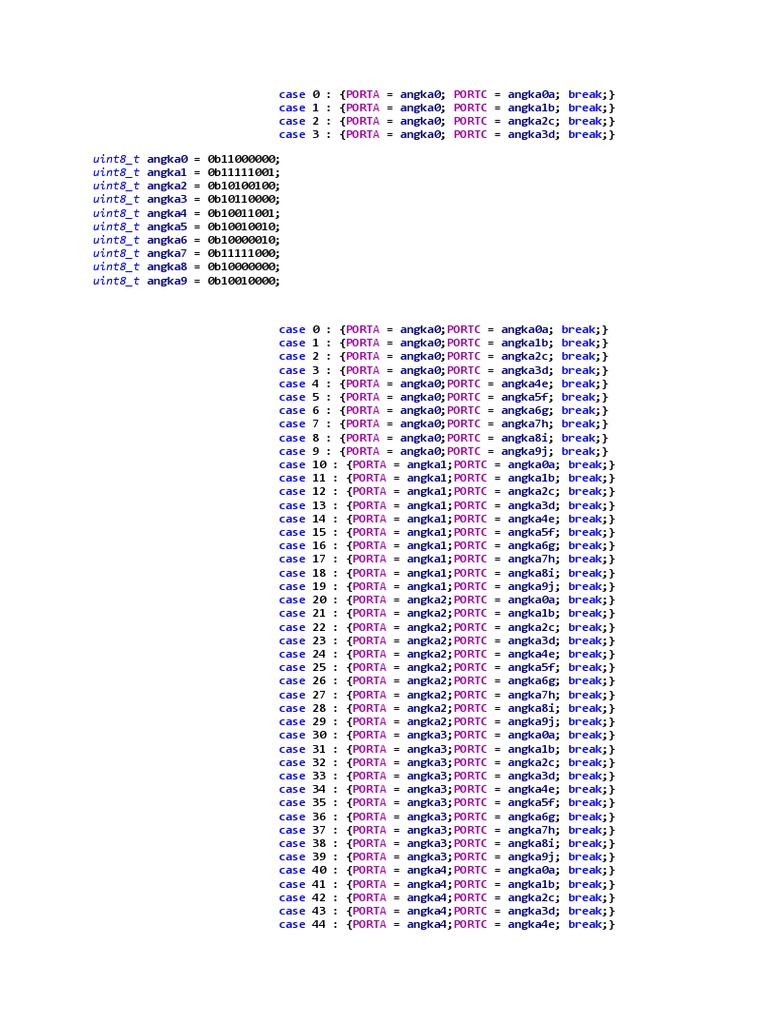 Uint8 - T Uint8 - T Uint8 - T Uint8 - T Uint8 - T Uint8 - T Uint8 - T ...
