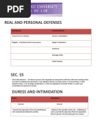 DAR Exemption Application Process Guide | PDF | Notary Public | Government
