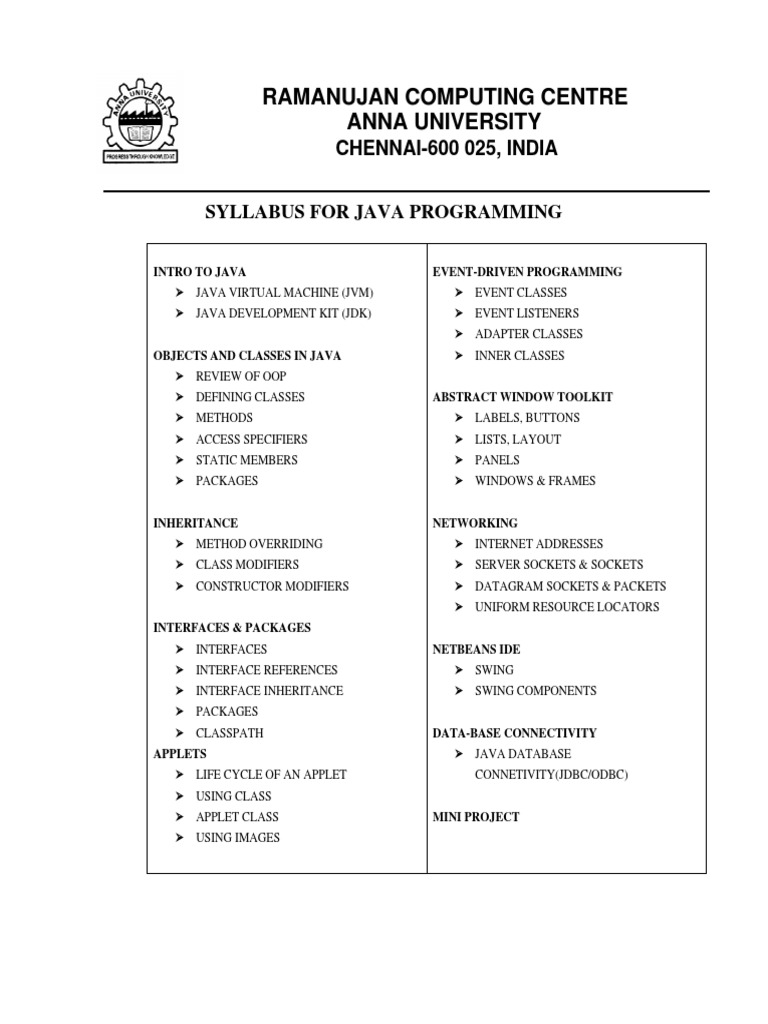 Wa0002 | PDF | Java (Programming Language) | Java Virtual Machine