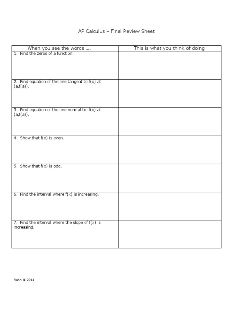 AP Calculus - Final Review Sheet: Rahn © 2011 | PDF | Derivative | Slope