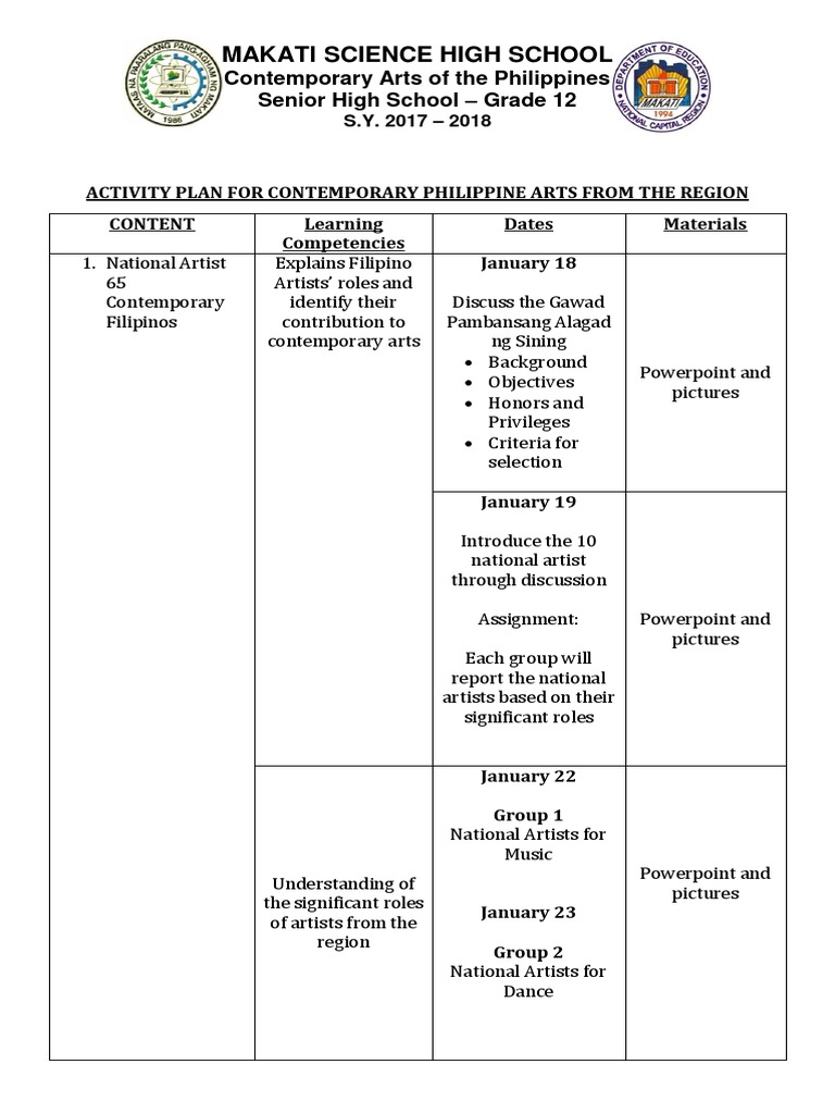 Activity Plan For CPAR | PDF | Pedagogy | Cognition