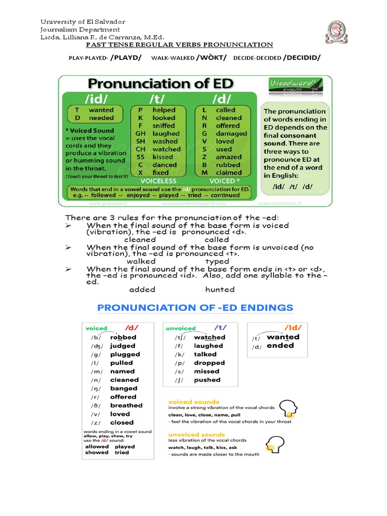 Pronunciation of Regular Past Verbs | PDF