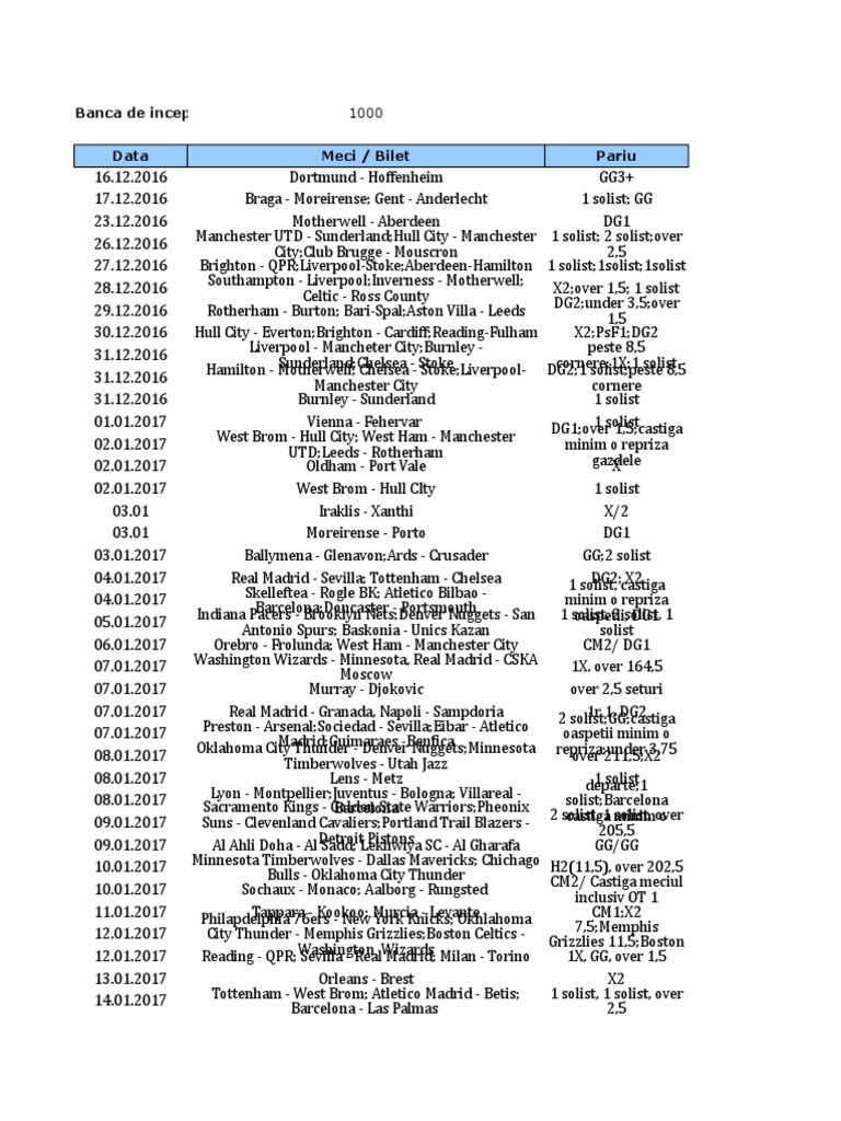 Statistica Pariuri - Gabriel-Danut Alexe (GNT Tips) | PDF | Football ...