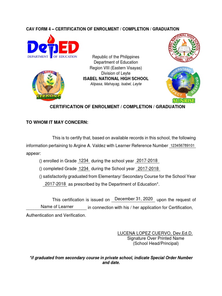 Cav Form 4 | PDF | Learning | Behavior Modification