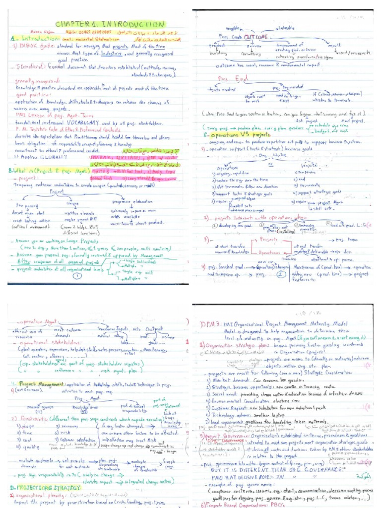 PMP 5 Summary Notes Mazen Najjar | PDF