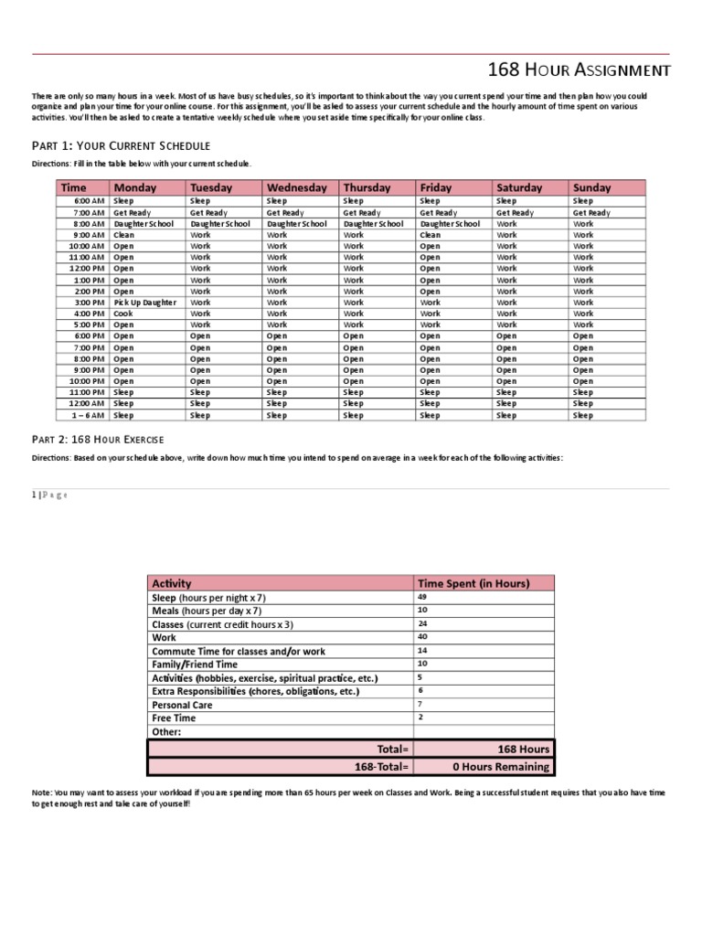 168 Hour Assignment | PDF | Course Credit | Academic Term