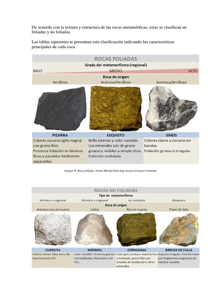 Clasificación y características de las rocas metamórficas foliadas y no ...