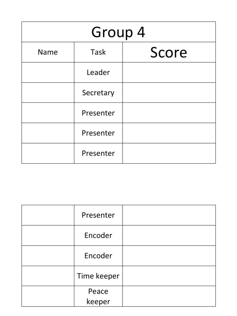 Group 4 Score: Name Task Leader Secretary Presenter Presenter Presenter ...