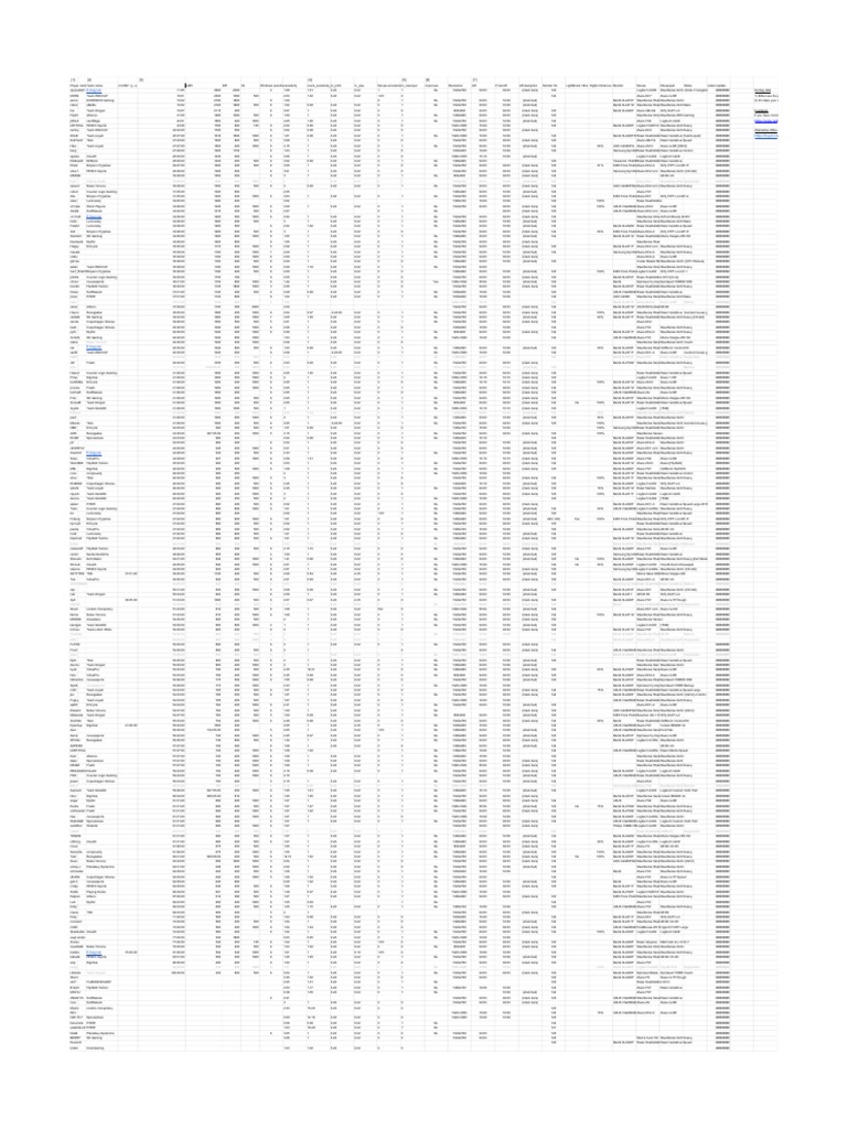 CSGO PRO Players Sensitivity-Settings by Hcok (Recovered) PDF | PDF ...