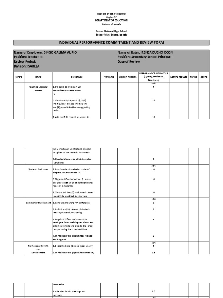 Julieta Ipcrf | PDF | Learning | Behavior Modification