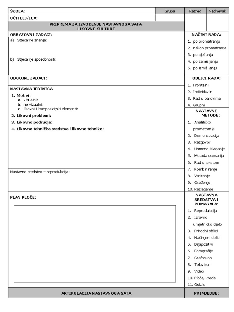 Priprema Nastavnog Sata Likovne Kulture | PDF