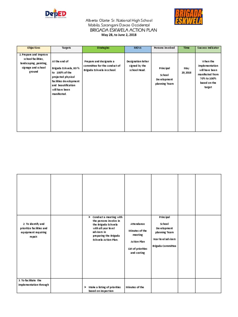 Action Plan BE Cor | PDF | Business