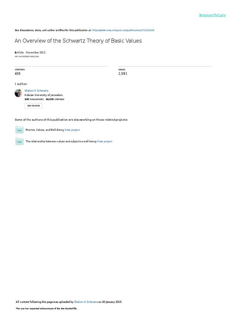 An Overview of The Schwartz Theory of Basic Values | PDF | Value ...