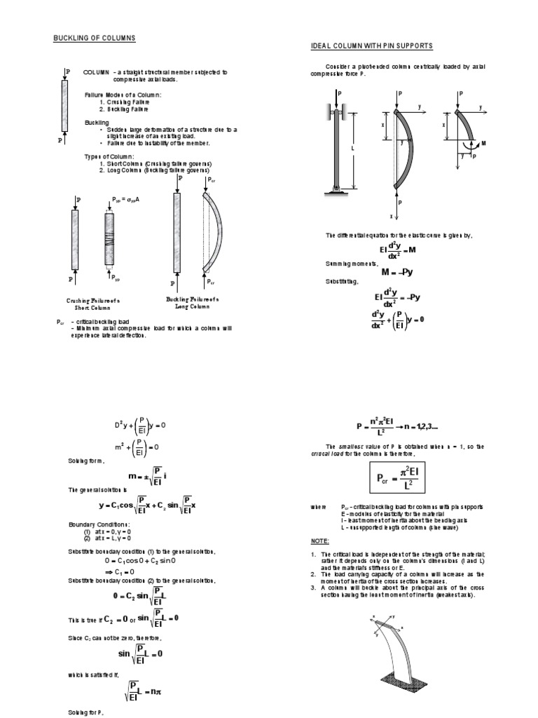 Buckling of Columns Ideal Column With Pin Supports: Py DX y D EI | PDF ...