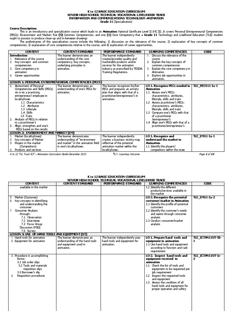 Grade 11 ICT Animation Curriculum Guide | PDF | Occupational Safety And ...