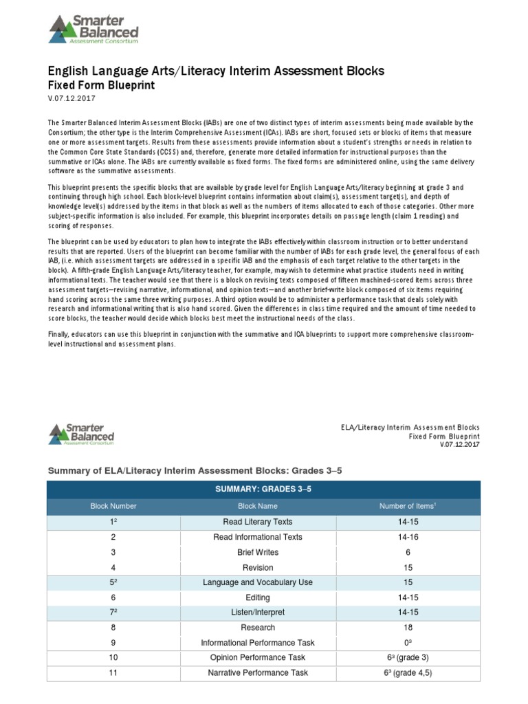 English Language Artsliteracy Interim Assessment Blocks Fixed Form ...