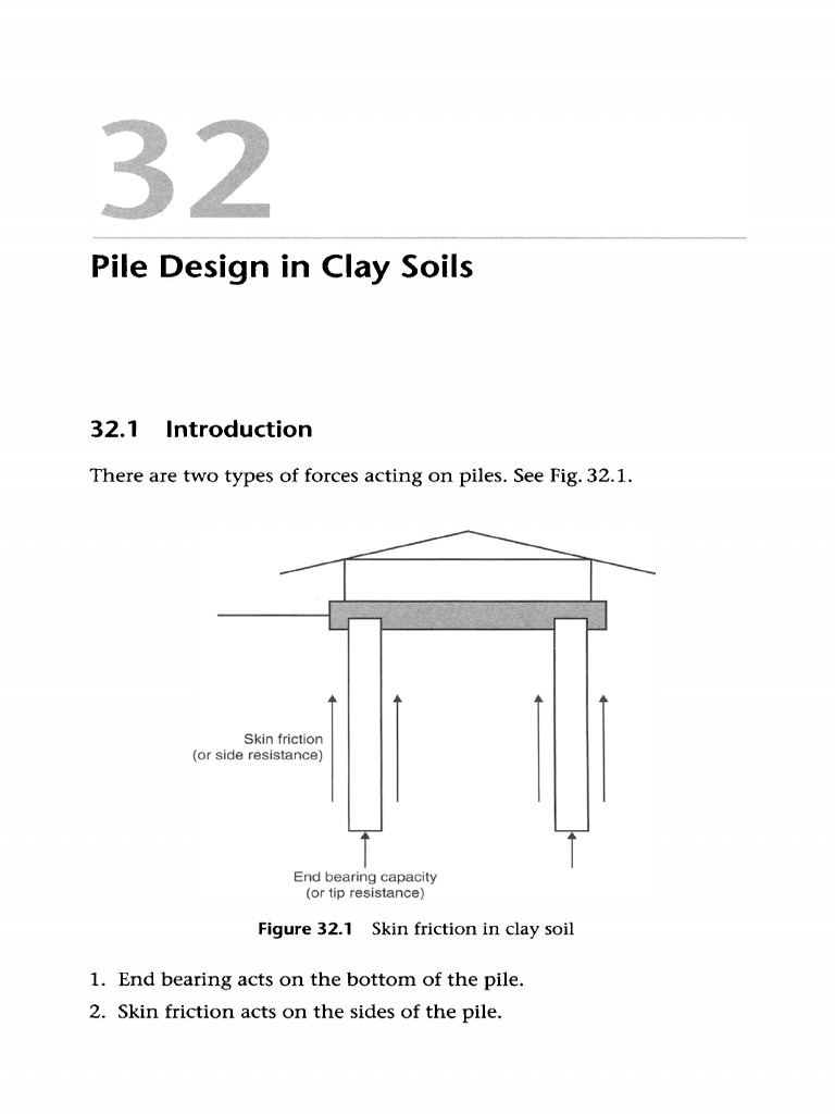 32 Pile Desing Clay Soils PDF | Download Free PDF | Deep Foundation ...