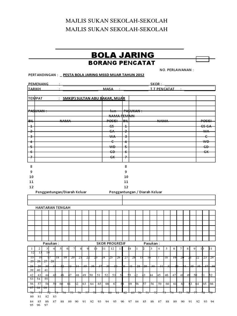 Borang Pencatat Netball PDF | PDF