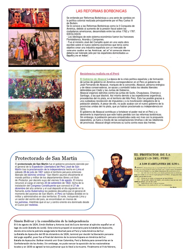 Infografia de Historia | PDF | Perú | América del Sur