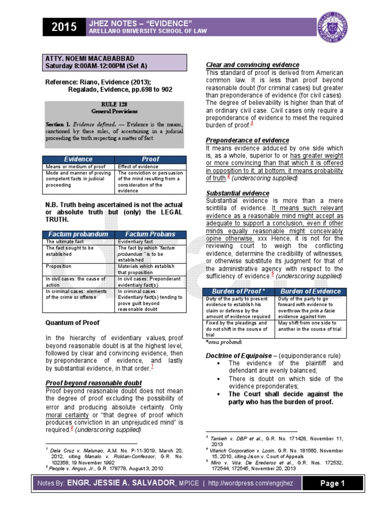 Jhez Notes - "Evidence": Clear and Convincing Evidence | PDF | Burden ...